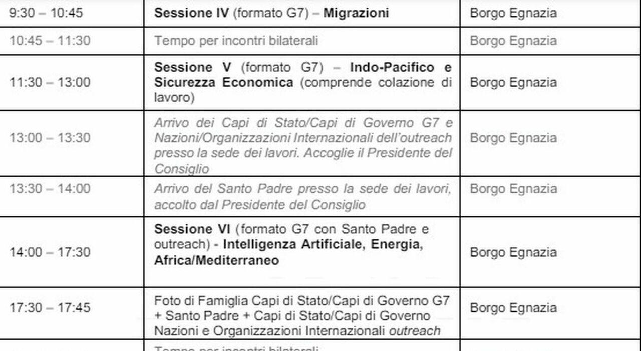 Second Day of G7 Summit in Borgo Egnazia: Key Bilateral Meetings and ...