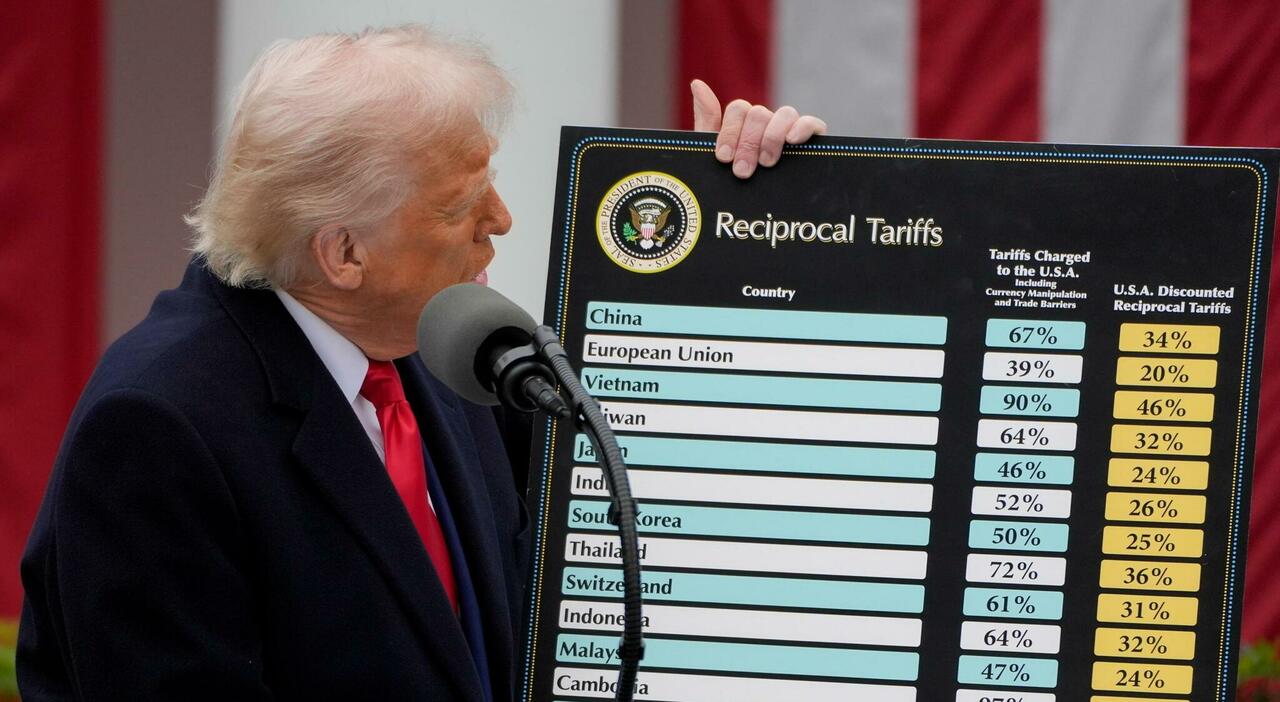 Casa Bianca: «Non ci aspettiamo una recessione quest'anno»