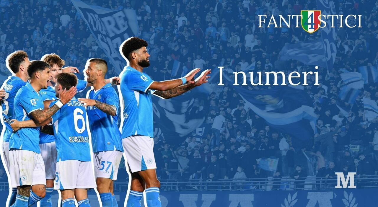 Napoli's Year of Magic and Victory