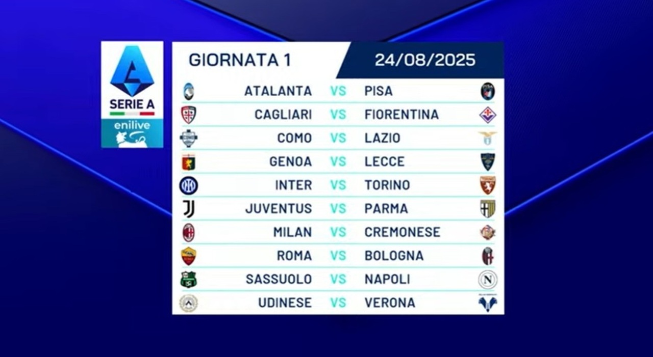 Sorteggio calendario Serie A 2025/2026, diretta: Napoli, esordio a Sassuolo. Juventus-Inter alla ...