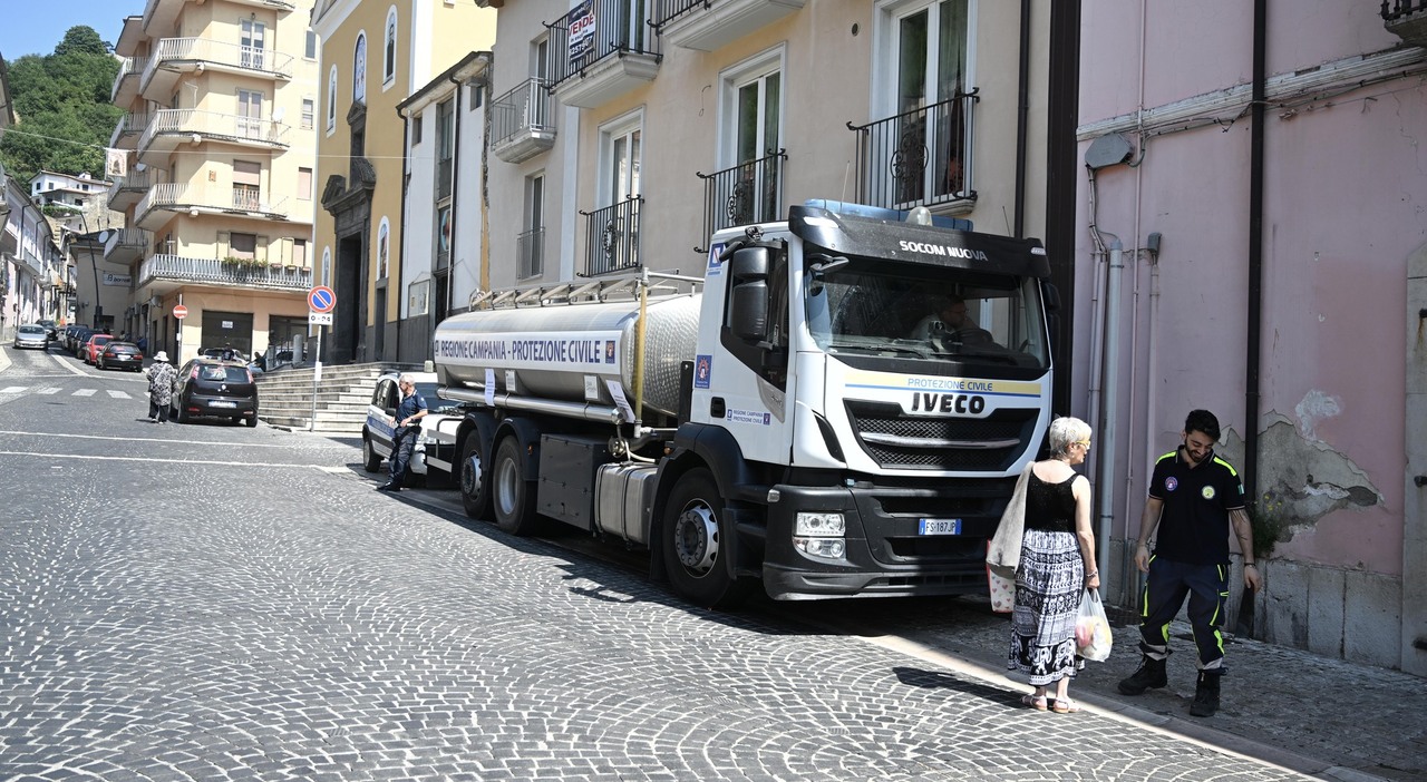 Strategic Actions for Water Scarcity