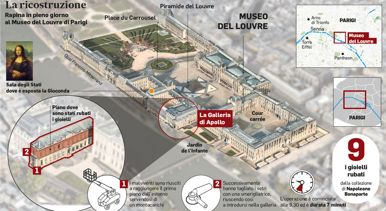 Louvre, la pista del furto ordinato da una potenza straniera e il ...