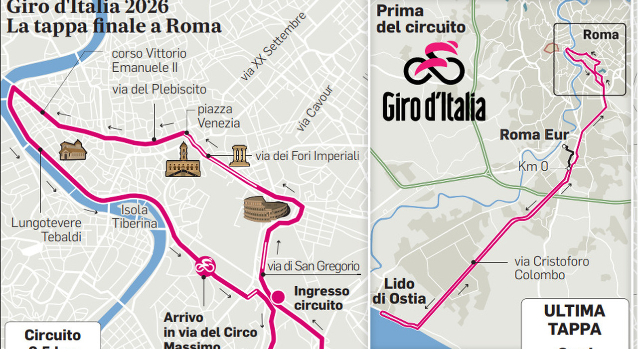 When the Giro d'Italia Becomes a Moving Postcard in Rome