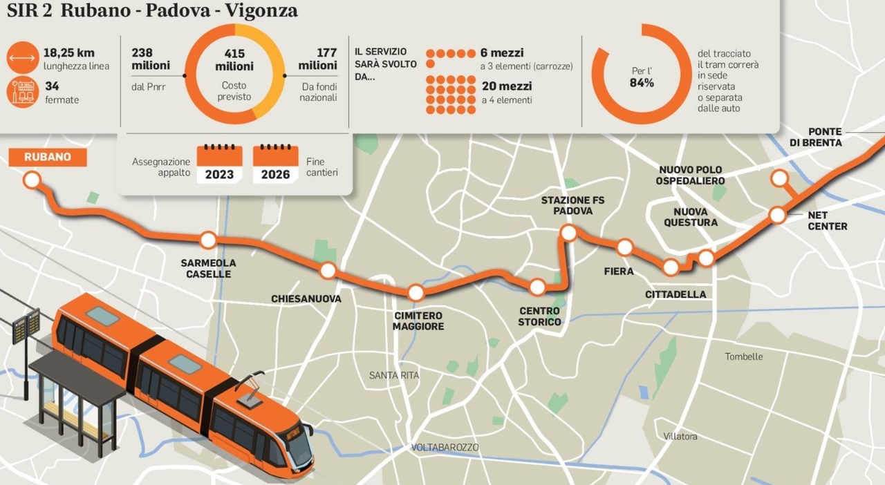 Il Sir2 prende forma: il tracciato Rubano-Padova-Vigonza, delimitato il ...