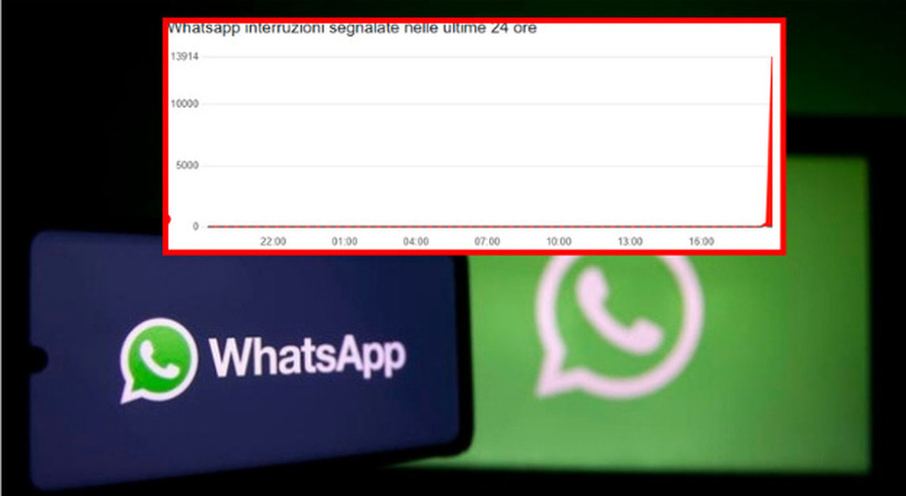 Whatsapp down, problemi anche per Facebook e Instagram: in crash le app ... Whatsapp down, problemi anche per Facebook e Instagram: in crash le app ...