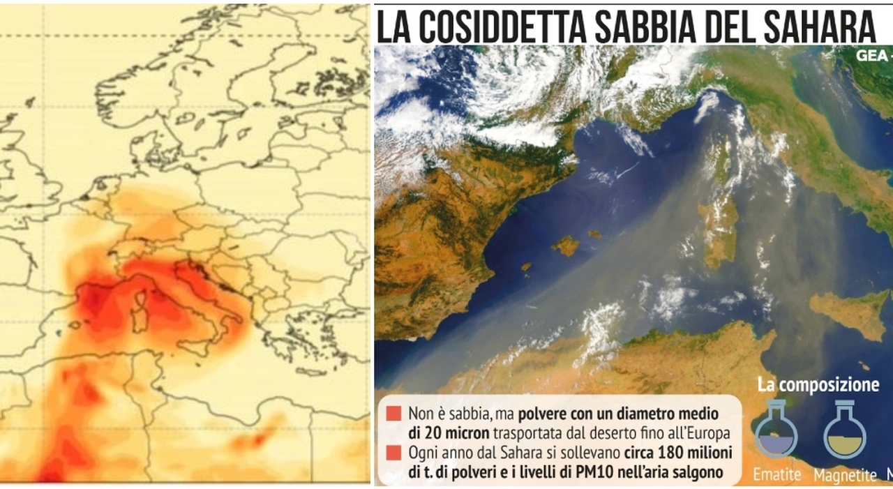 Why is the Sky Yellow in Rome? A Dust Storm Approaches Italy
