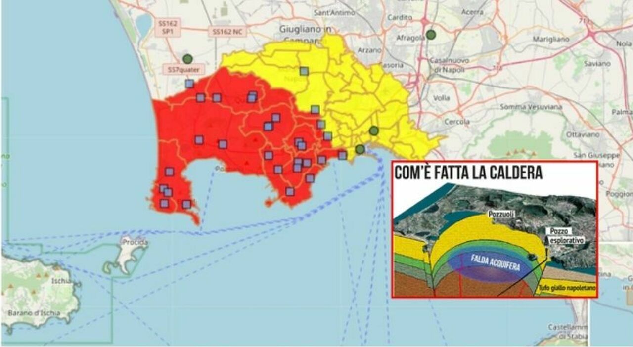 Simulated Emergency Response for Campi Flegrei Volcanic Eruption