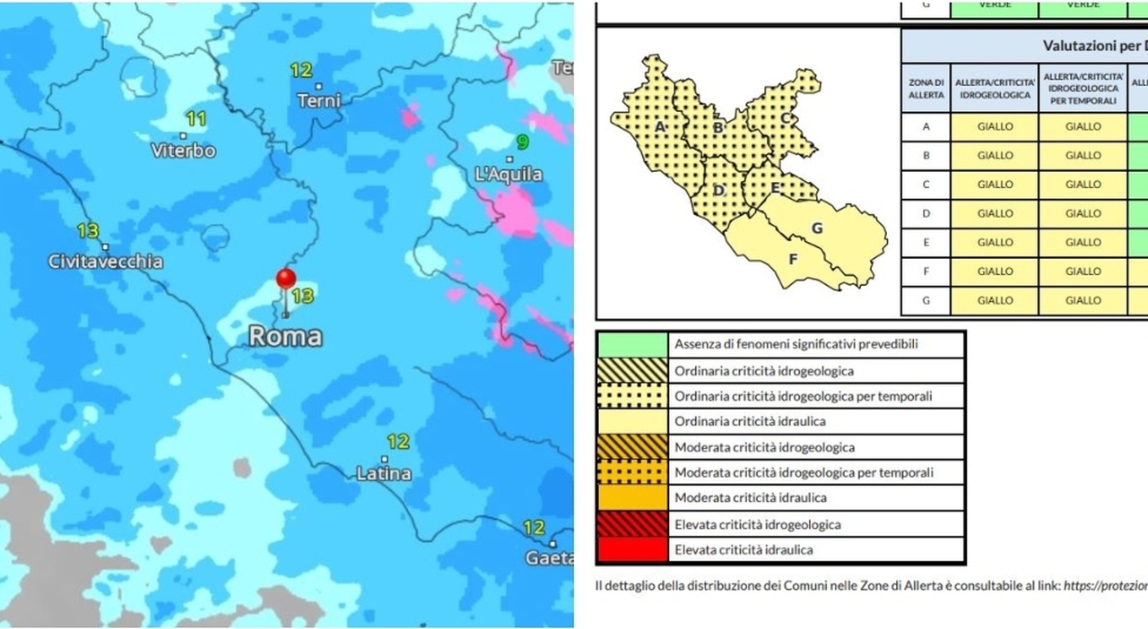 Storm Alert in Rome and Sanremo: Weekend Weather Forecast