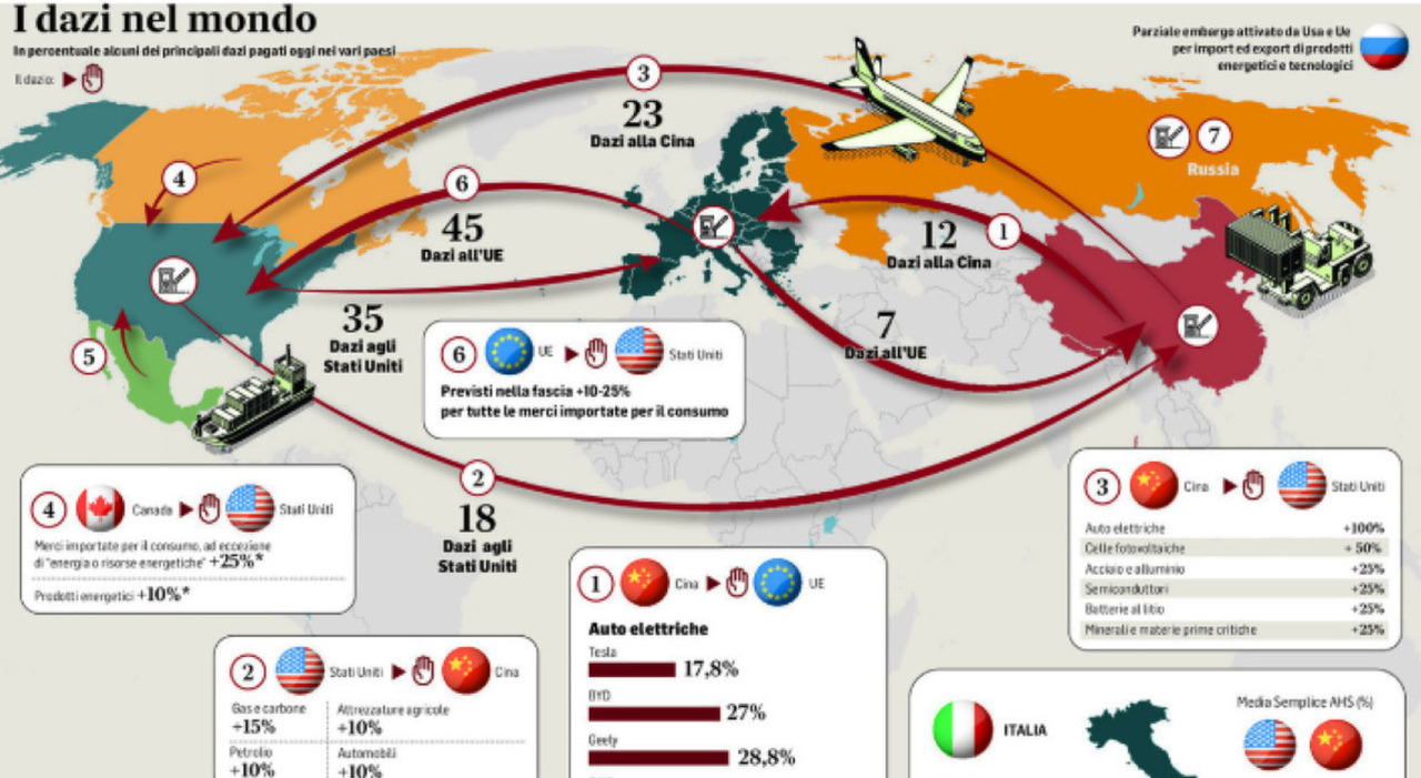 Dazi, cosa rischiano Italia ed Europa con le tariffe Usa? I settori più ...