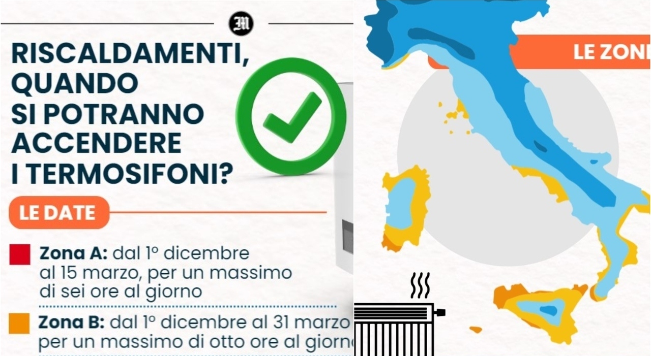 Heating Regulations in Italy: When Can Radiators Be Turned On?