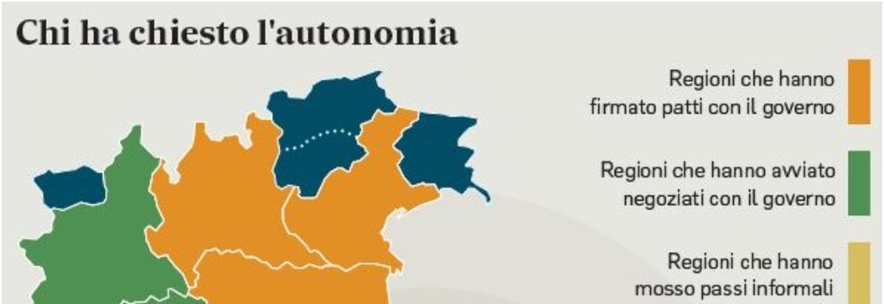 Autonomia, Centro-Sud beffato. Il nuovo testo prevede più sostegni a ...