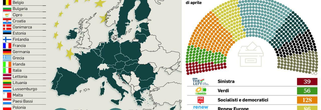 Europee, incognita astensionismo: ecco a chi toglie voti secondo i ...