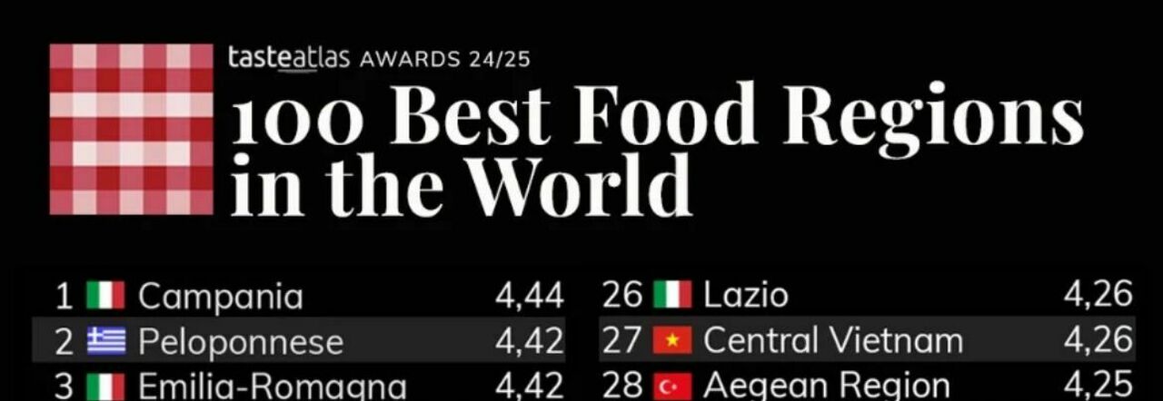 La Campanie au sommet du monde selon le Taste Atlas Award 2024