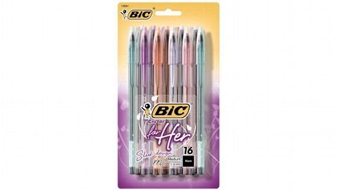 Aperto il Museo del Fallimento: dalle Lasagne Colgate ai Google Glass ...