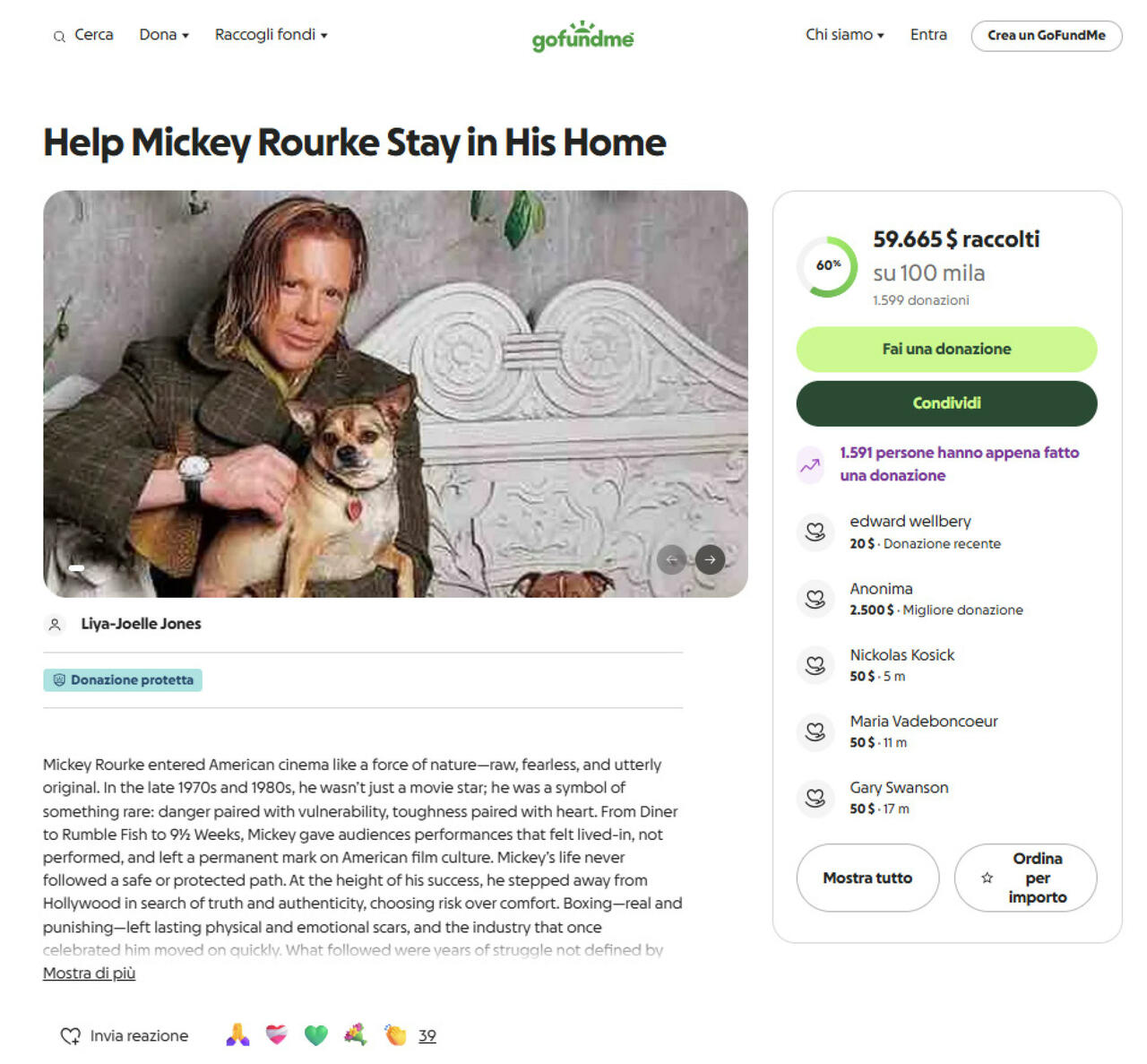 Mickey Rourke Faces Eviction: Fundraiser Launched Due to 'Very ...