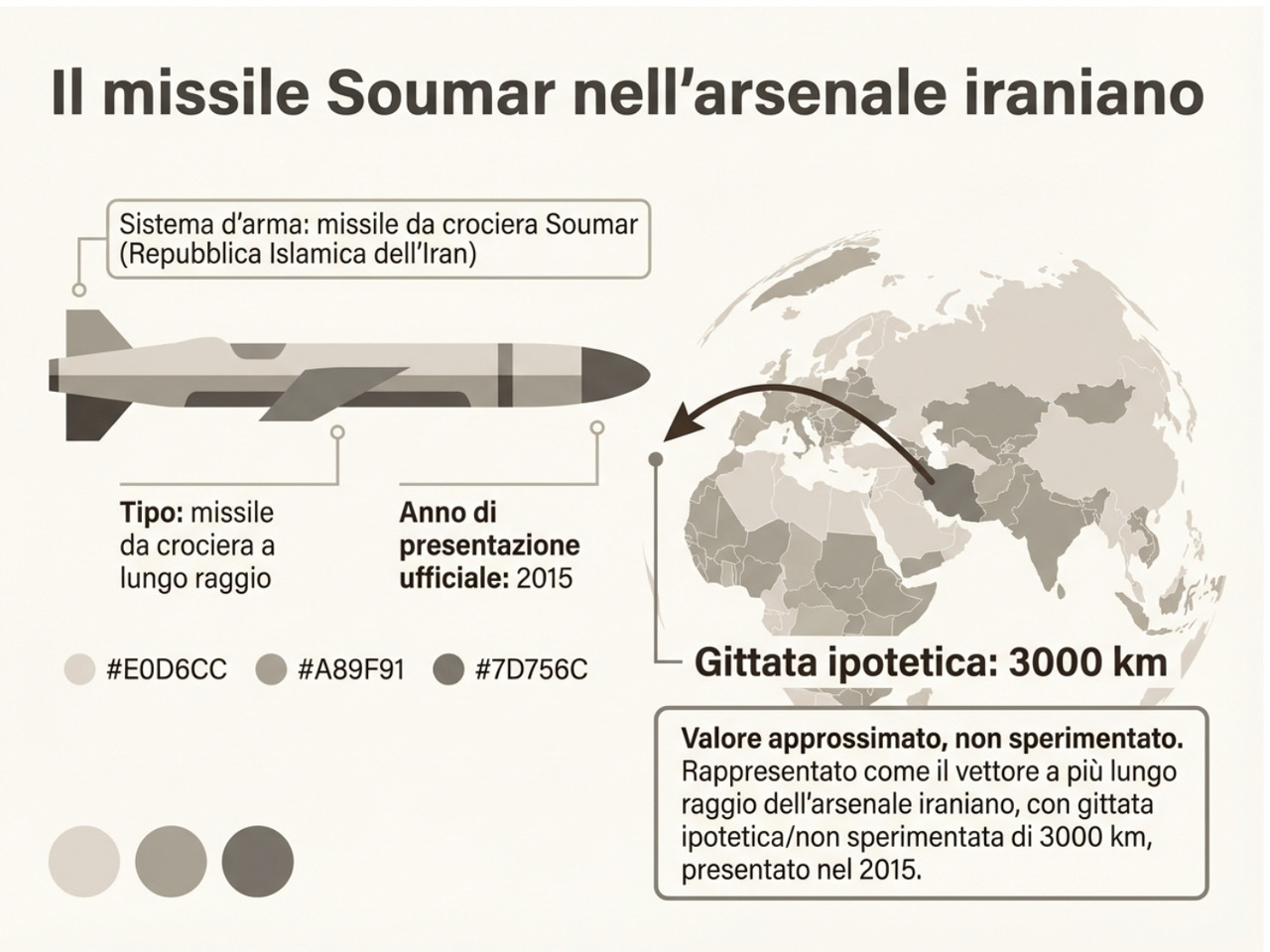 L'Iran può attaccare l'Italia? Il missile Soumar con gittata da 3000 km ...