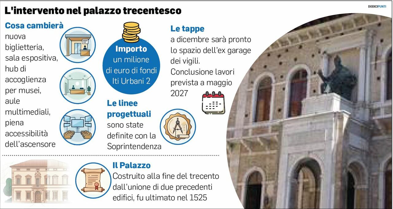 Palazzo dei Priori a Fermo, parte la riqualificazione del primo piano ...